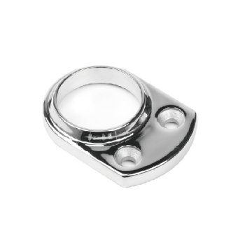 Handrail Wall Flange