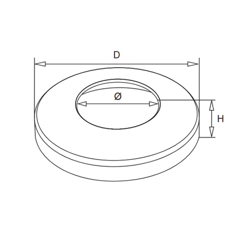 Round Cover Plate Only